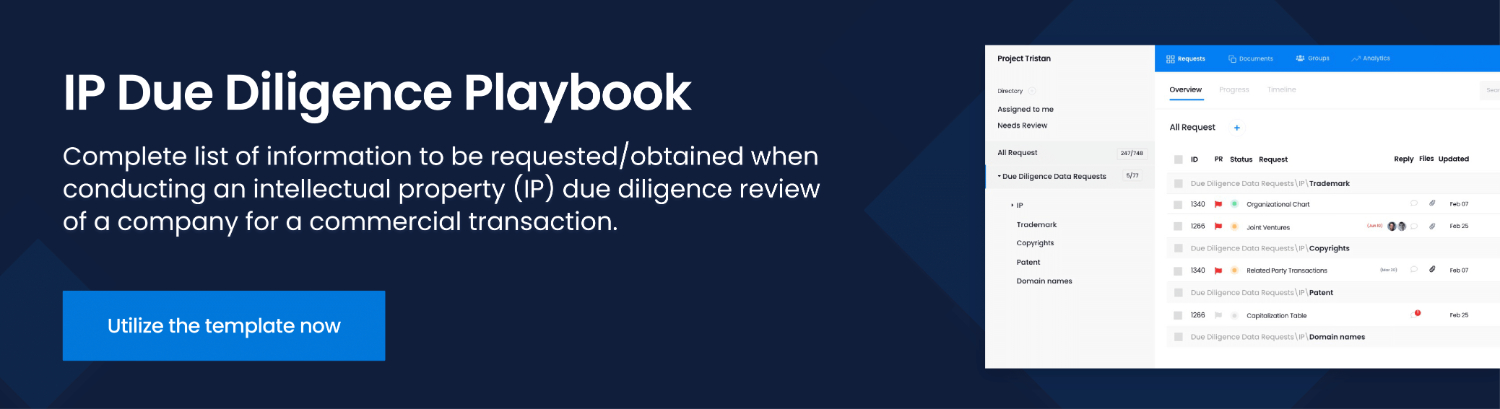 Exhaustive Due Diligence Checklist for Buying a Business (2022)